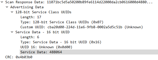 Switchbotapi Ble Devicetypes Meter Md At Latest · Openwonderlabs Switchbotapi Ble · Github